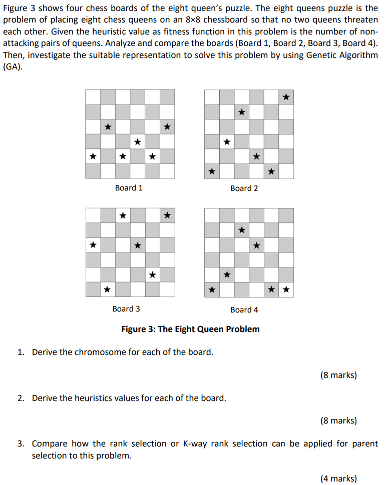 Solved Figure 3 shows four chess boards of the eight queen's | Chegg.com