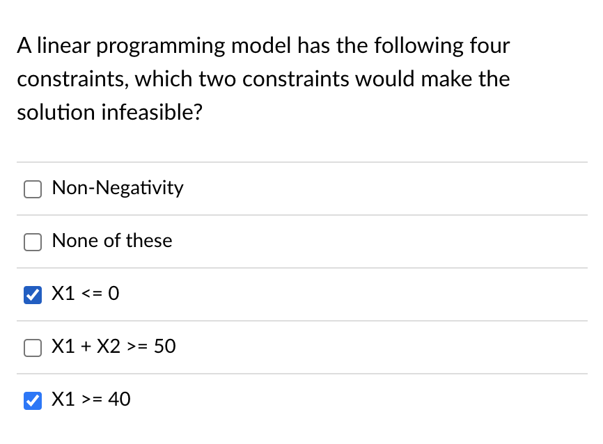 Solved A linear programming model has the following four | Chegg.com