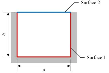 Solved A long rectangular groove has dimensions of a = 8 cm | Chegg.com