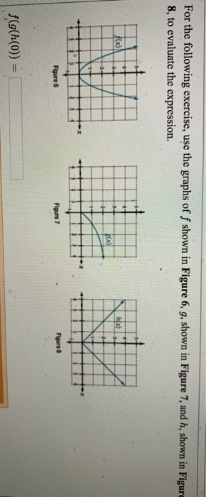 Solved For The Following Exercise Use The Function Values 