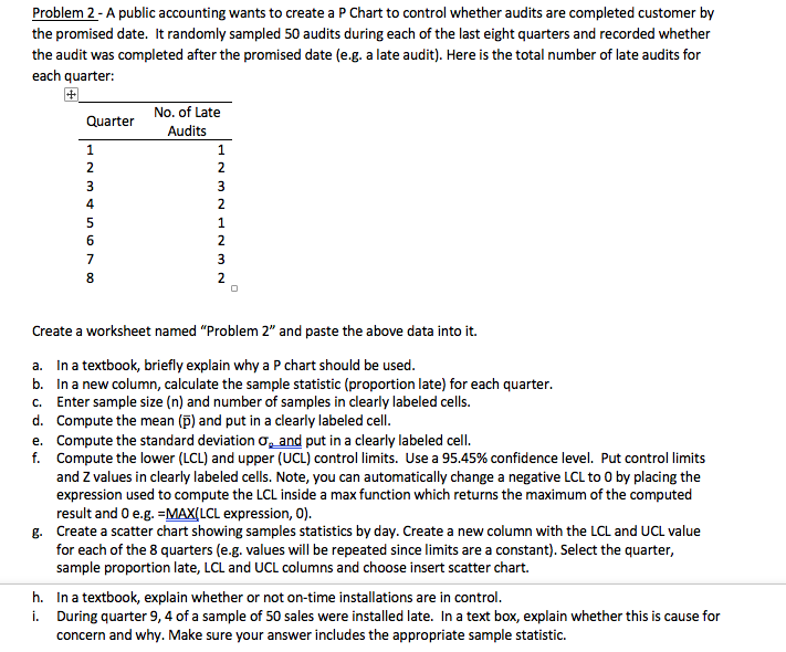 Solved Problem 2 - A public accounting wants to create a P | Chegg.com