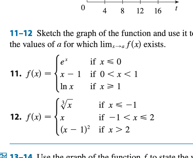 Solved 11-12 Sketch the graph of the function and use it t | Chegg.com
