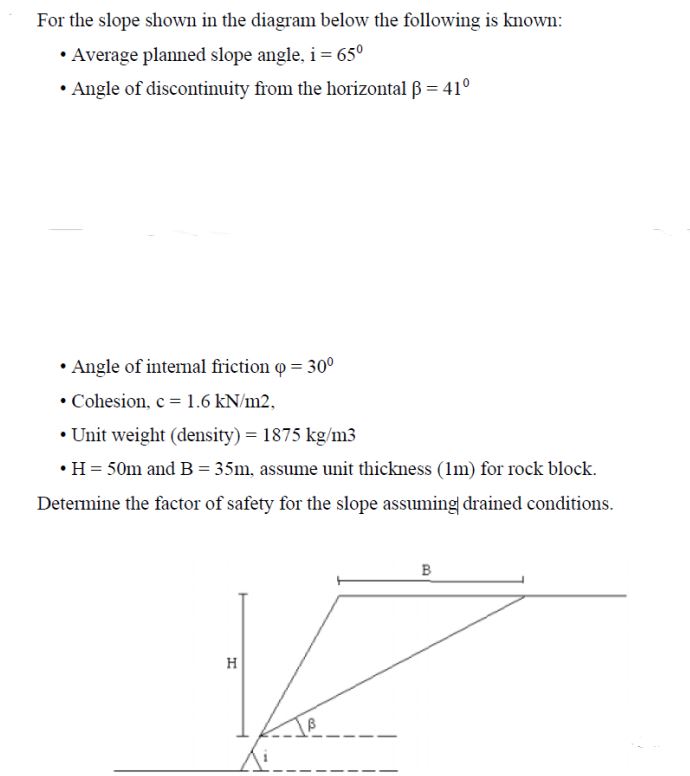 Solved For the slope shown in the diagram below the | Chegg.com