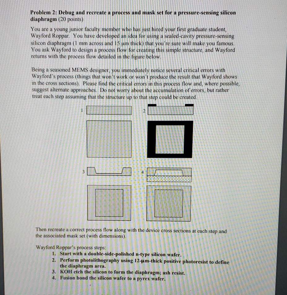 Solved Problem 2: Debug and recreate a process and mask set | Chegg.com