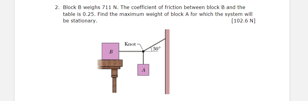 Solved 2. Block B weighs 711 N. The coefficient of friction | Chegg.com