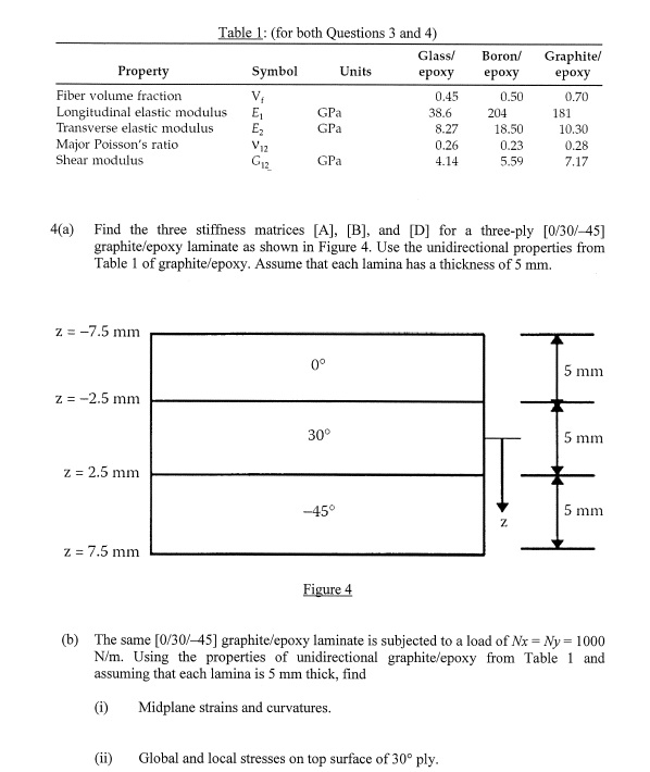 Solved Table 1: (for both Questions 3 ﻿and 4)4(a) ﻿Find the | Chegg.com