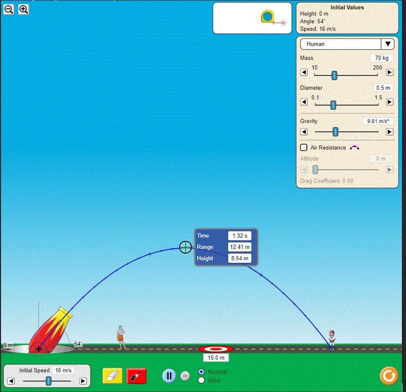 Solved 3. Part II: Acceleration due to gravity | Chegg.com