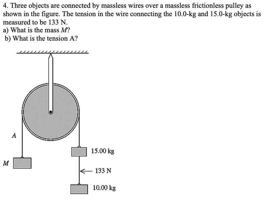 Solved 4 Three Objects Are Connected By Massless Wires Over