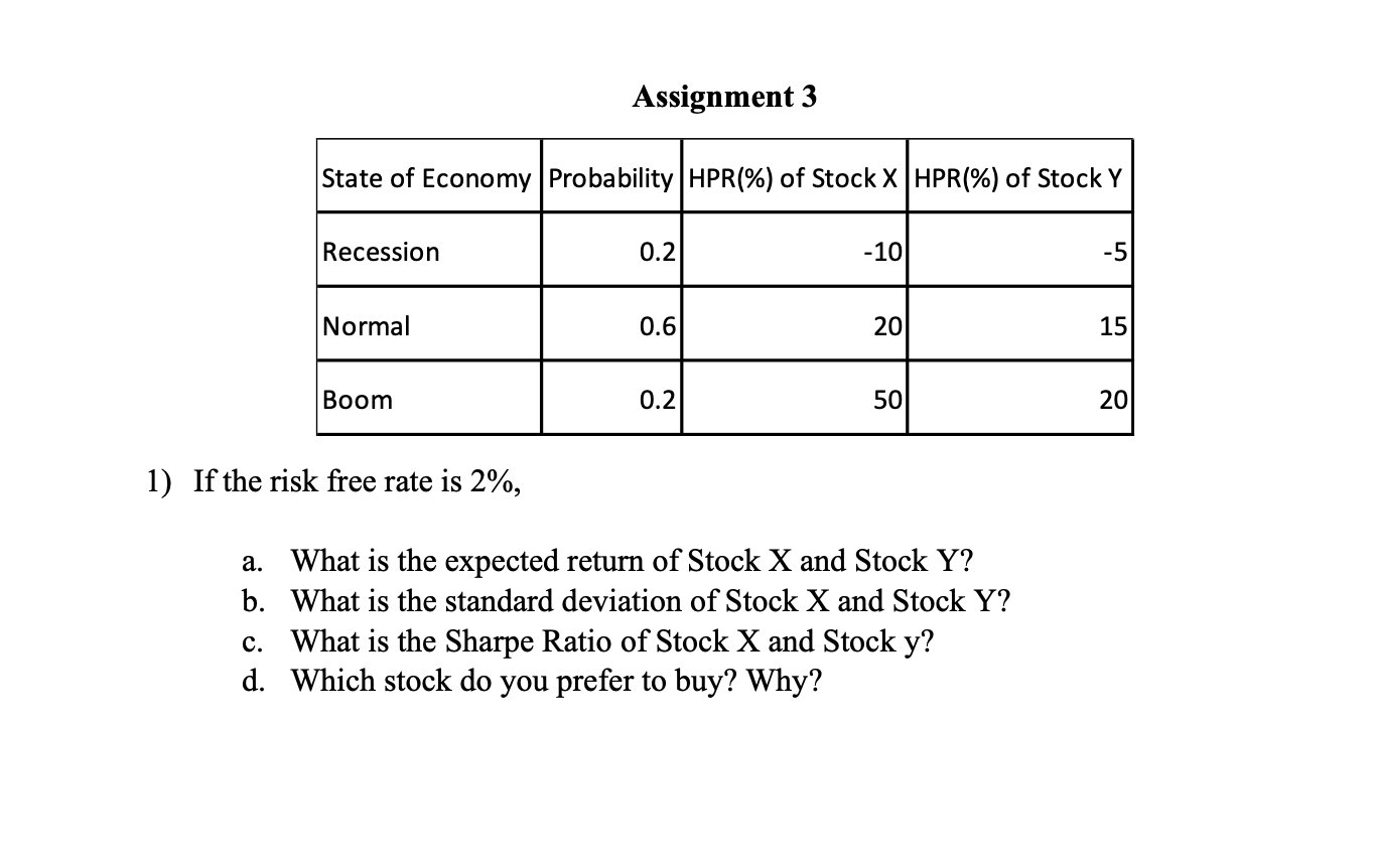Solved Assignment 3 1) If the risk free rate is 2%, a. What | Chegg.com