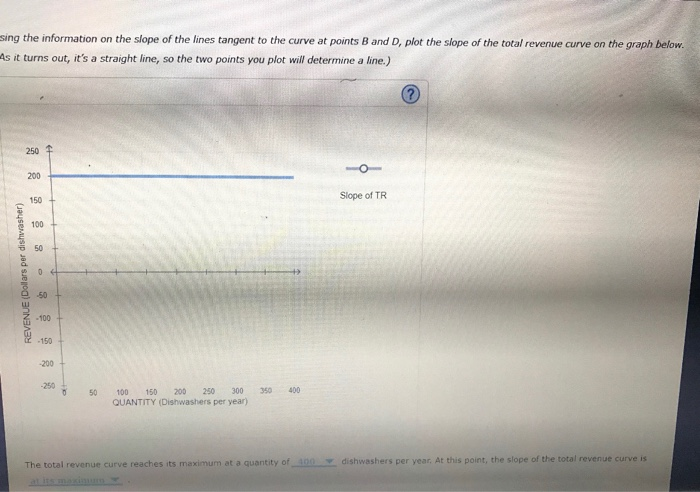 Sing The Information On The Slope Of The Lines