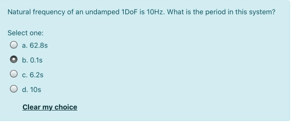 Solved Natural frequency of an undamped 1DoF is 10Hz. What | Chegg.com