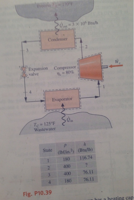 Solved I Need Help With The T S Diagram For Problem 1039 In 7197