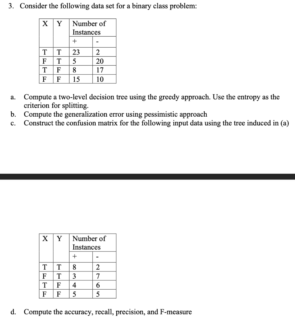 3. Consider the following data set for a binary class | Chegg.com