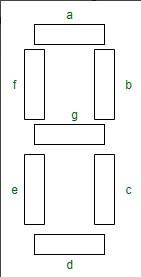Solved Write the Verilog code for a decoder that will decode | Chegg.com