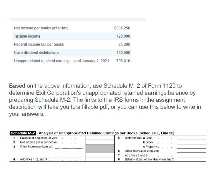 Solved Based on the above information, use Schedule M-2 ﻿of | Chegg.com