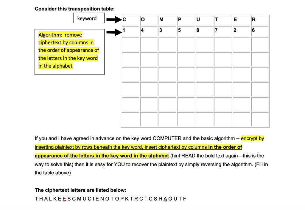 Solved Consider this transposition table: keyword 0 M Р U T | Chegg.com