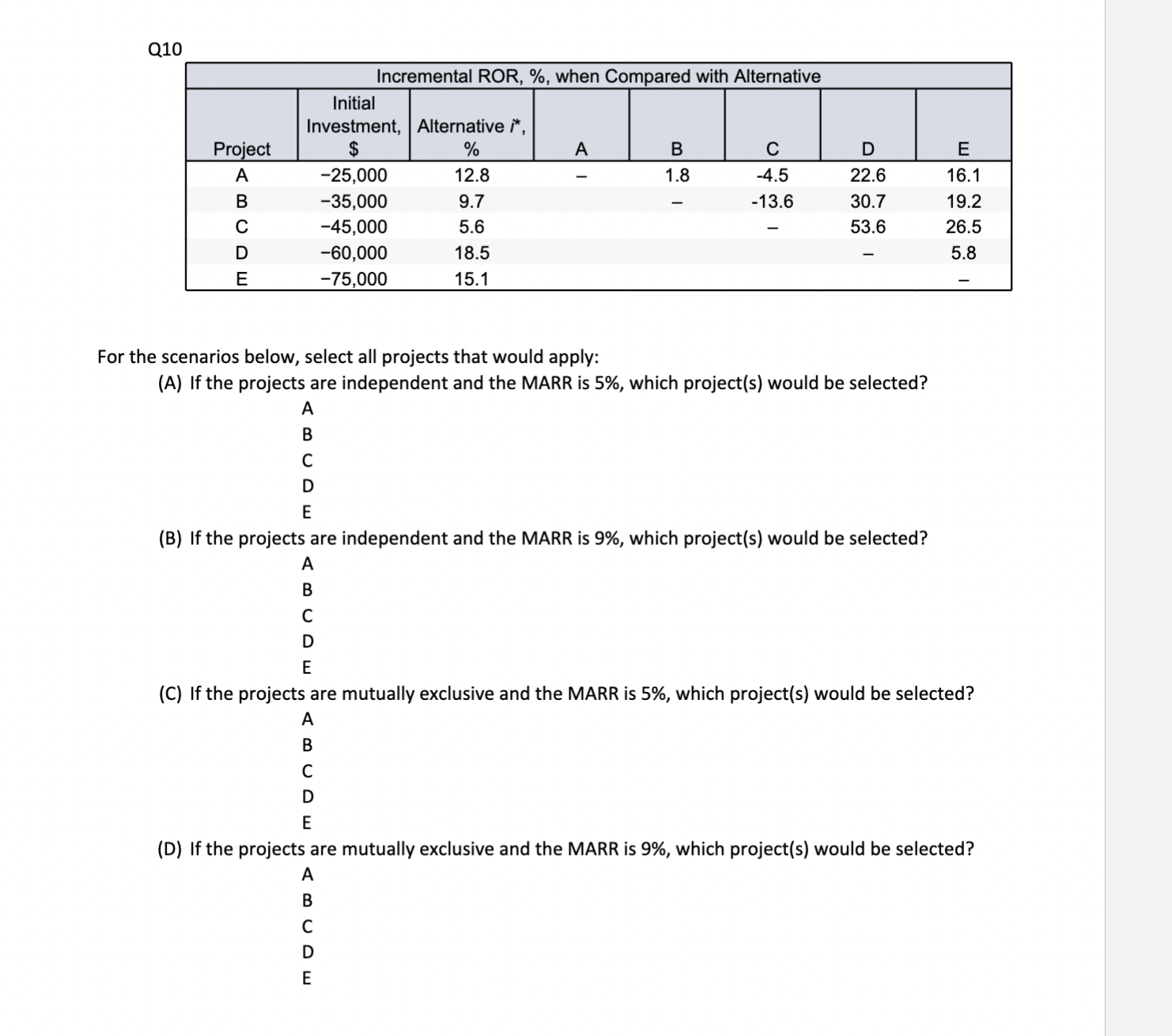 Solved For the scenarios below, select all projects that | Chegg.com