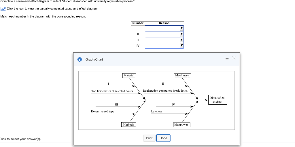 Cause And Effect Diagram Design Of Experiments Calculator Ca