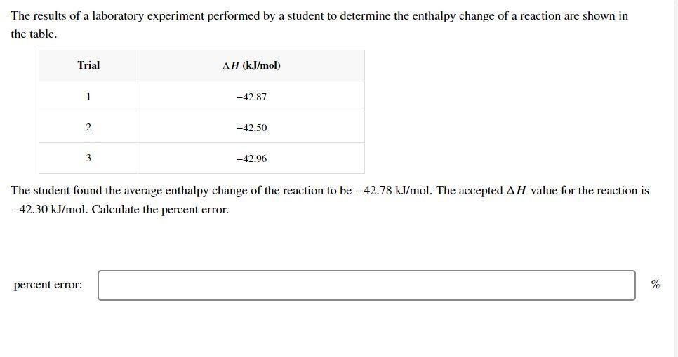 Solved The results of a laboratory experiment performed by a | Chegg.com
