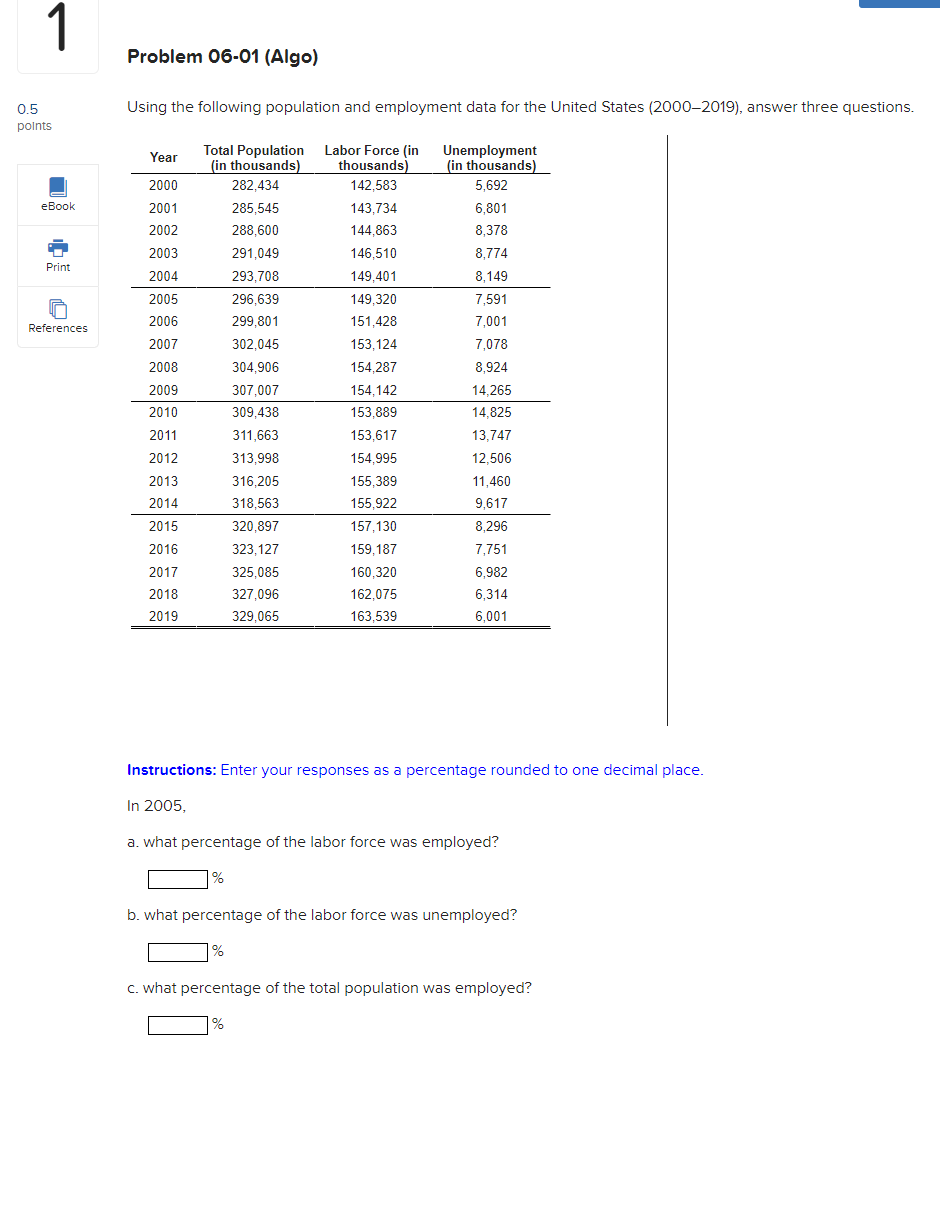 Solved Using the following population and employment data | Chegg.com