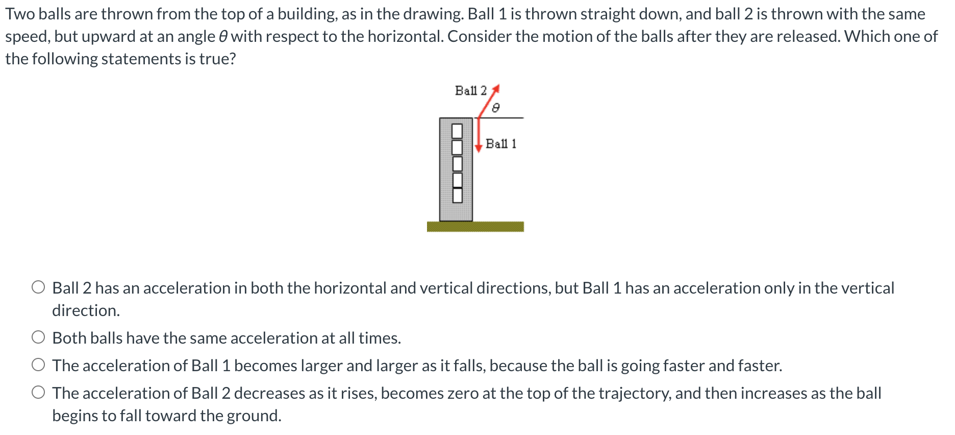 Solved Two balls are thrown from the top of a building, as | Chegg.com
