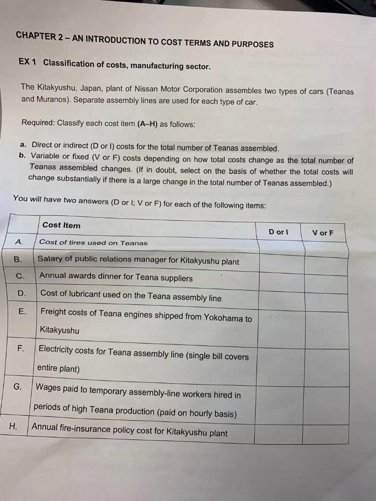 CHAPTER 2 - AN INTRODUCTION TO COST TERMS AND | Chegg.com
