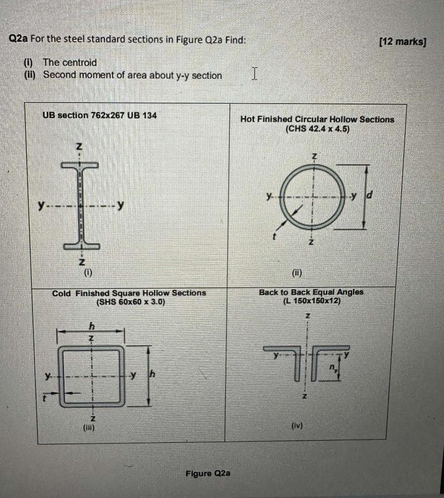 [Solved]: Q2a For the steel standard sections in Figure Q2