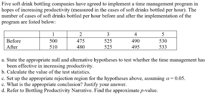 Solved Five soft drink bottling companies have agreed to | Chegg.com