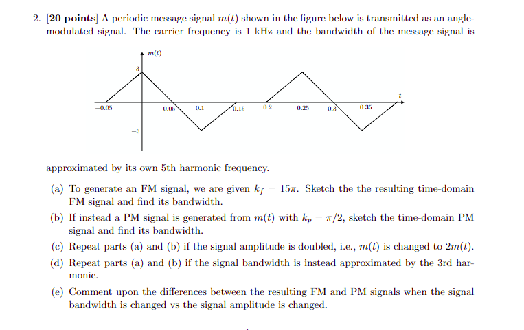 Solved 2. 20 points A periodic message signal m(t) shown in | Chegg.com