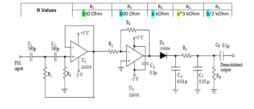 a=7b=5c= 1• Simulate the below circuit and report the | Chegg.com