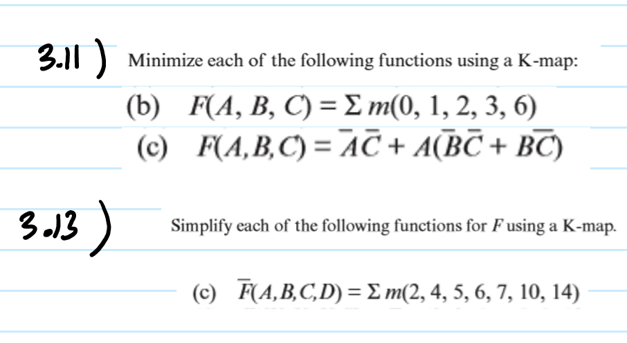 Solved Minimize each of the following functions using a | Chegg.com
