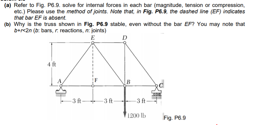 Solved (a) Refer to Fig. P6.9. solve for internal forces in | Chegg.com