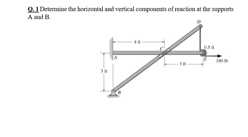 Solved 0.1 Determine the horizontal and vertical components | Chegg.com
