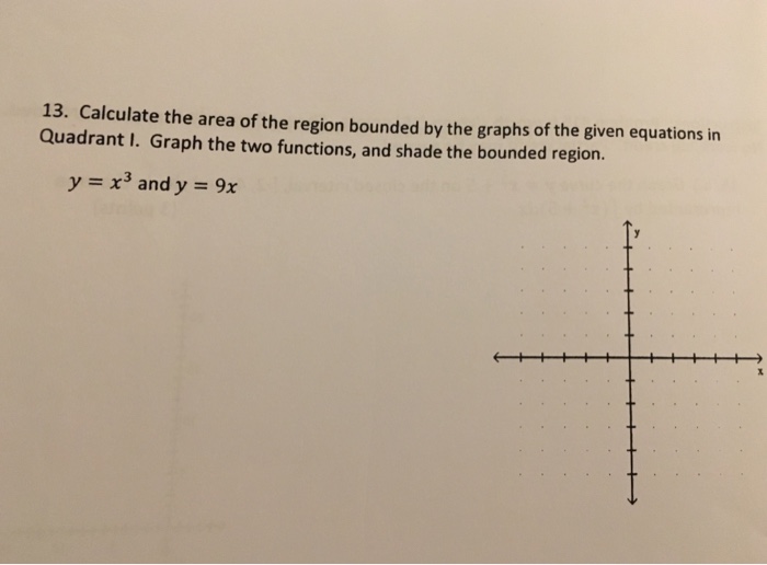 Solved Calculate the area of the region bounded by the | Chegg.com