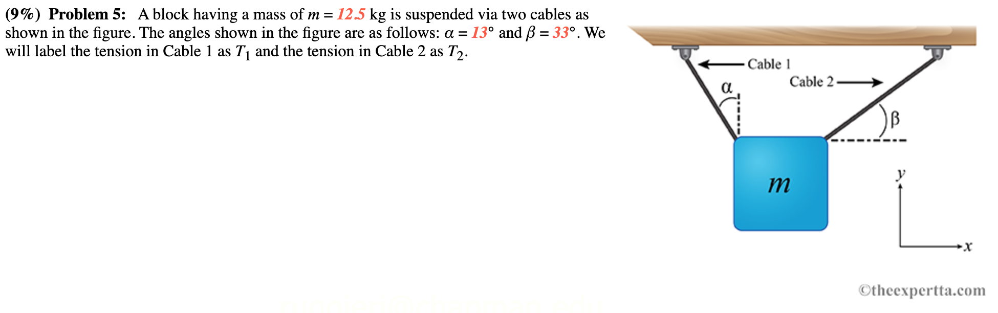 Solved: 1) Write An Expression For The Sum Of Forces In Th... | Chegg.com