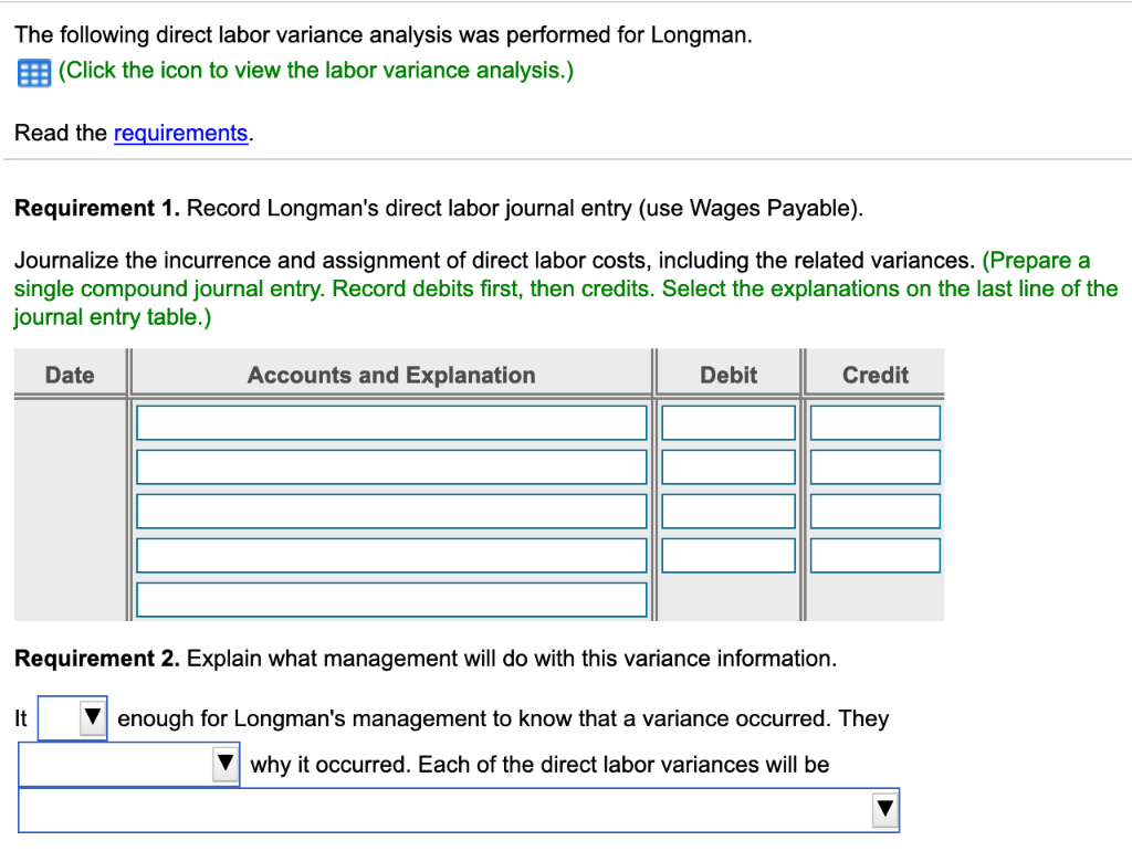 Solved The following direct labor variance analysis was | Chegg.com