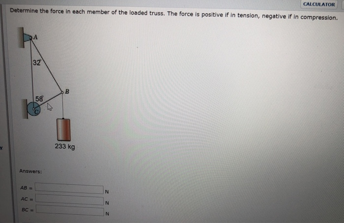 Solved Determine the force in each member of the loaded | Chegg.com