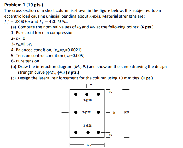 Problem 1 (10 pts.) The cross section of a short | Chegg.com