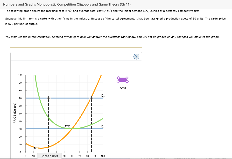 Solved Numbers and Graphs Monopolistic Competition Oligopoly | Chegg.com