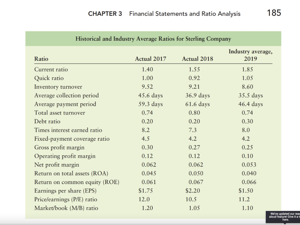 Solved P3-25 Integrative: Complete ratio analysis Given the | Chegg.com