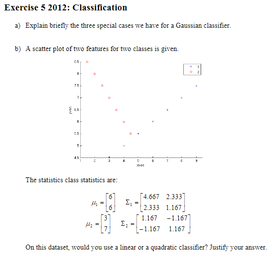 Exercise 5 2012: Classification a) Explain briefly | Chegg.com