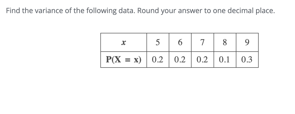 Solved Find the variance of the following data. Round your | Chegg.com