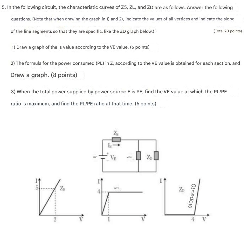 Solved In the following circuit, the characteristic curves | Chegg.com
