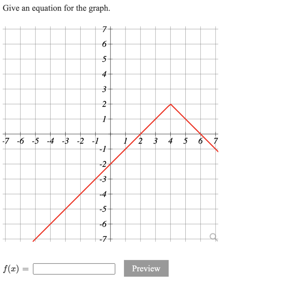 Solved Give an equation for the graph. 7+ 6 5 4 3 2 1 -7 -6 | Chegg.com