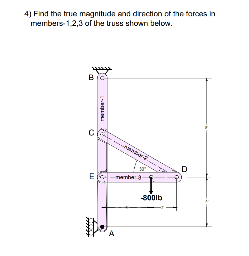 Solved 4) Find the true magnitude and direction of the | Chegg.com