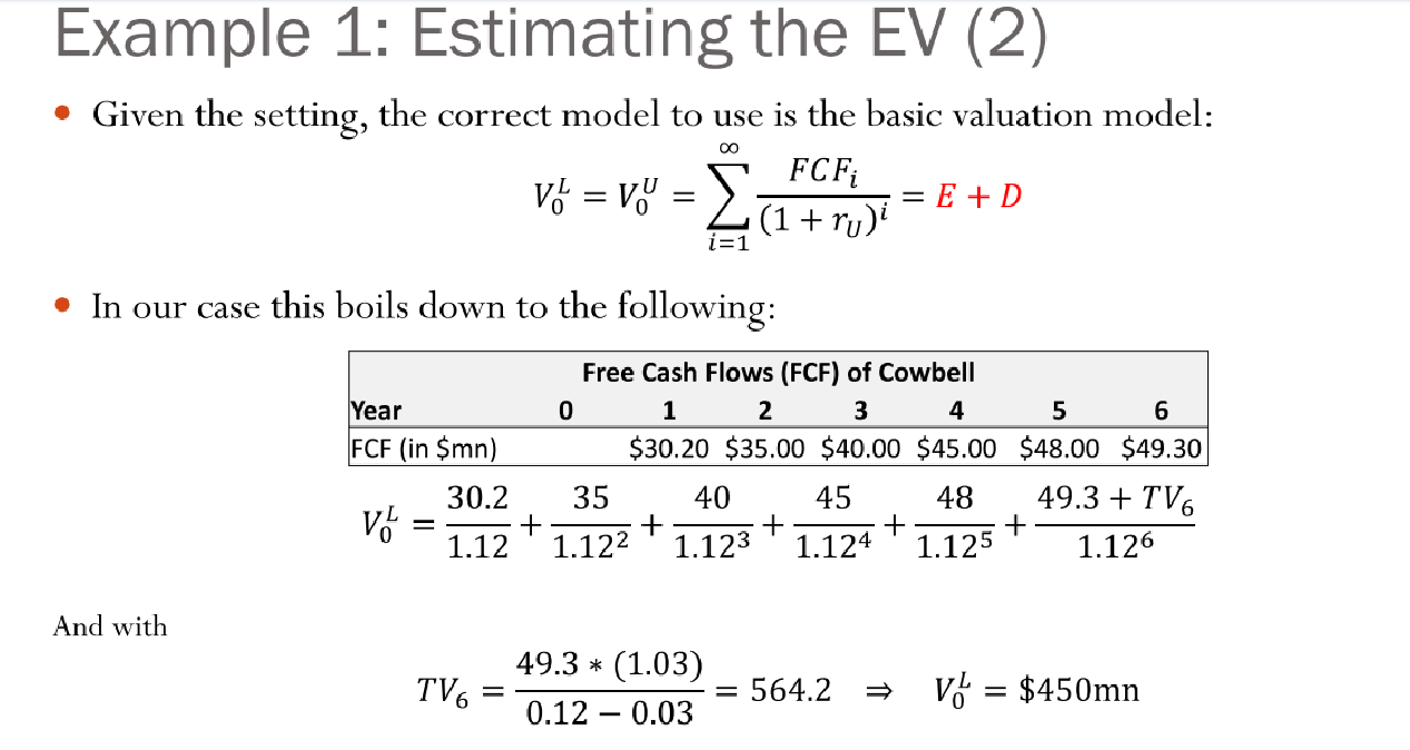 Solved Example 1: Estimating the EV (2) . Given the setting, | Chegg.com
