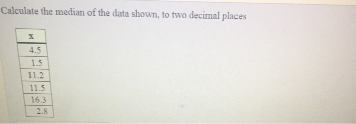 Solved Calculate the median of the data shown, to two | Chegg.com