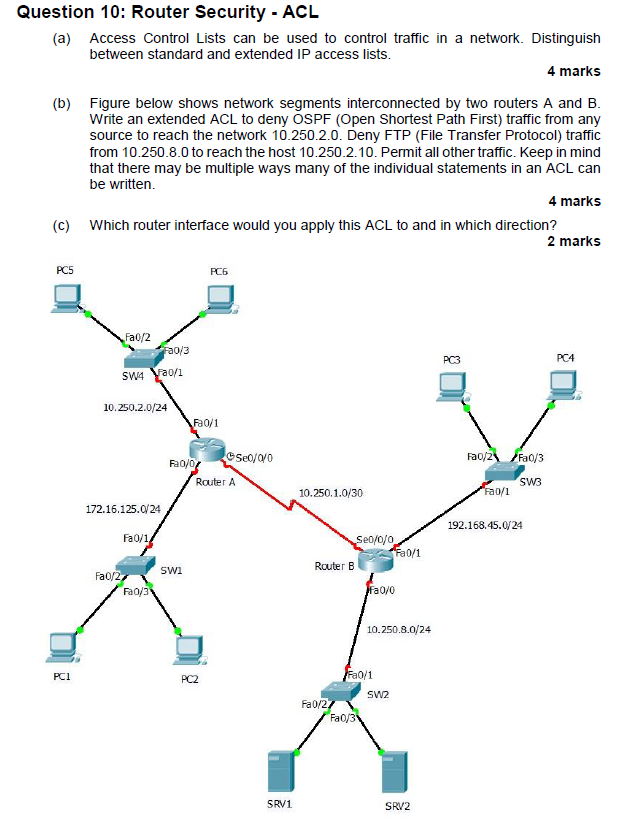 Solved Question 10: Router Security - ACL (a) Access Control | Chegg.com