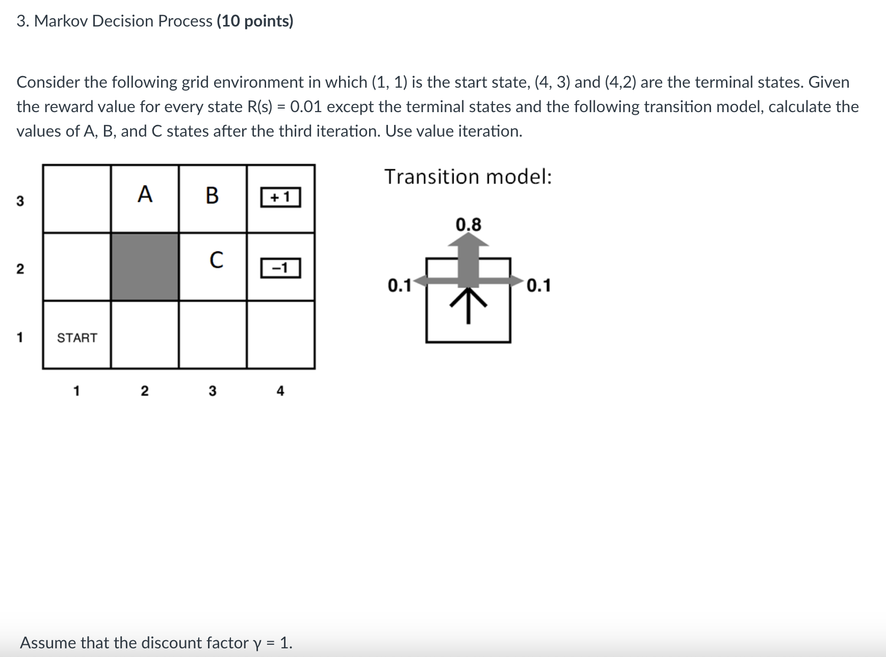 Solved Markov Decision Process (10 ﻿points)Consider the | Chegg.com