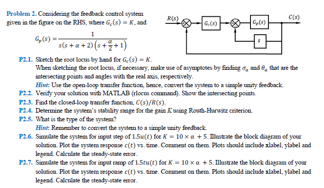 Solved Problem 1. Considering the unity feedback control | Chegg.com